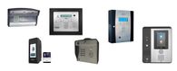 Everything Guide for Intercom and Telephone Entry Systems (2025)